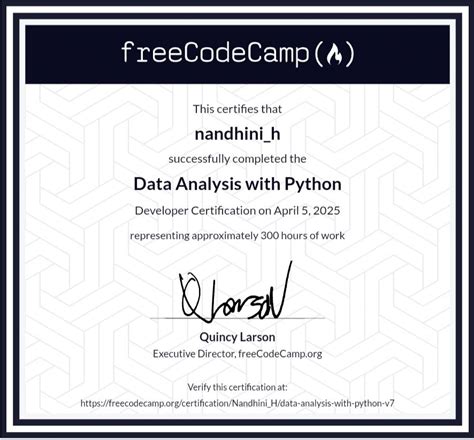 just unlocked a new milestone data analysis with python certified