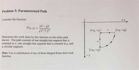 Solved Problem Parameterized Path Consider The Function Chegg