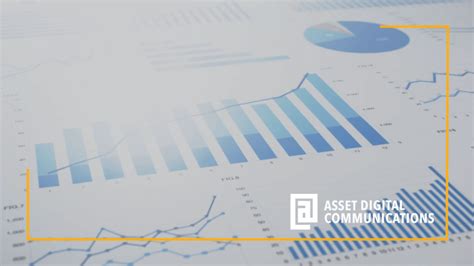 Boost Your Business With Data Driven Content Marketing