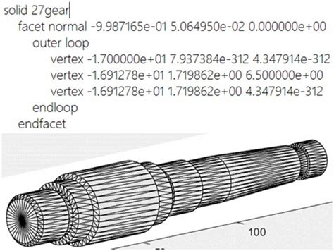 Stl File Data Format And Corresponding Grid Model Download