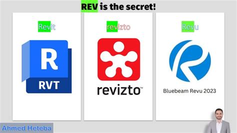 Bim Revit Revizto Bluebeamrevu Revolutionizingconstruction Ahmed Heteba 18 Comments