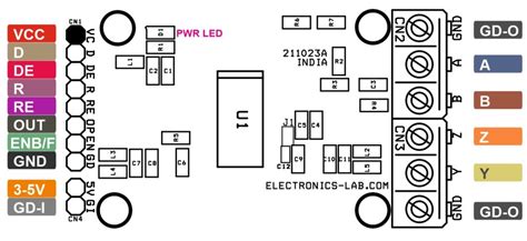 Connection Electronics