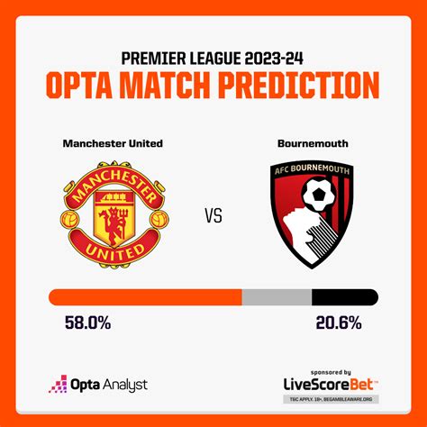 Manchester United Vs Bournemouth Prediction Opta Analyst