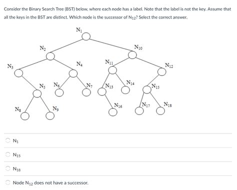 Solved Consider The Binary Search Tree Bst Below Where