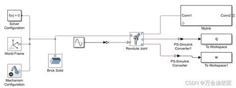 玩转matlab Simscape（初级） 03 单摆模型的分析用simscape单摆机做完实验后的结论 Csdn博客