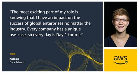 Unmesh Gupta On Linkedin Machinelearning Digitaltransformation