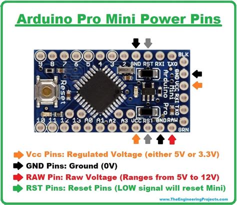 Introduction To Arduino Pro Mini The Engineering Projects