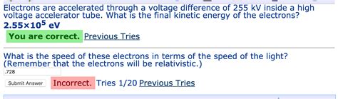 Solved Electrons Are Accelerated Through A Voltage