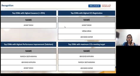 Jayant Narayan Singh On Linkedin Whatever Is The Format Of The Game
