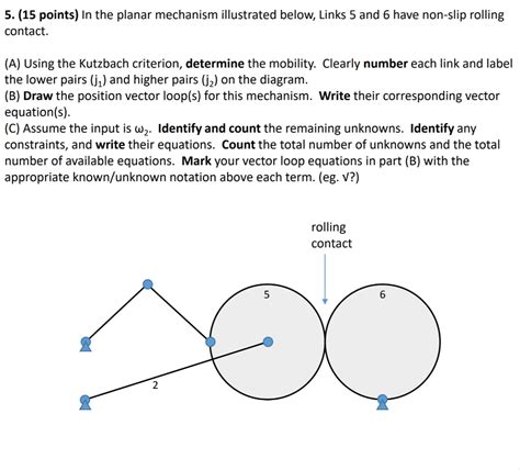 Solved Points In The Planar Mechanism Illustrated Chegg