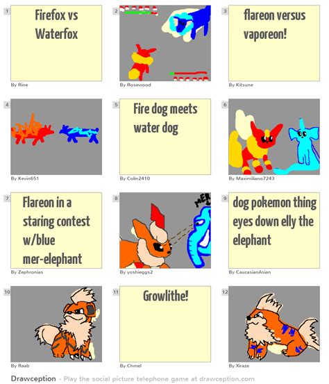 Firefox Vs Waterfox Drawception
