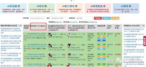 怎么用ai研究围棋定式布局 知乎