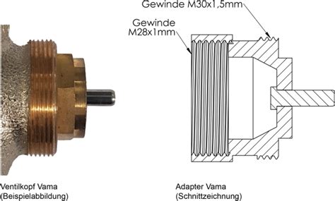 Vama Eurotronic Technology Gmbh Eurotronic Technology Gmbh