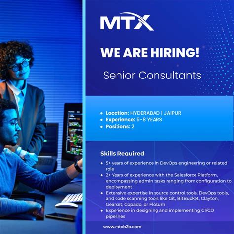 mohit tiwari on linkedin hiring salesforce devops copado