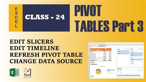 Excel Tutorial For Beginners Class 24 Pivot Tables Part3 Urduhindi