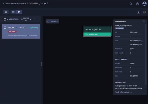 Clearml Data Management Хабр
