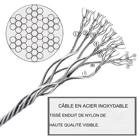 Kit De Suspension De Corde En Acier Inoxydable Câble Métallique