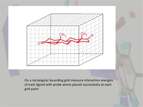 comfa comfa comparative molecular field analysis