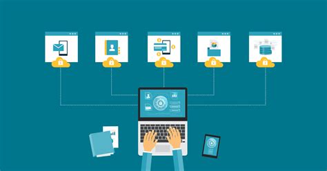 Sensitive Restricted Information CyberHoot