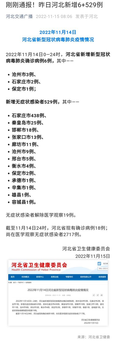 邢台123：14日邢台新增5例