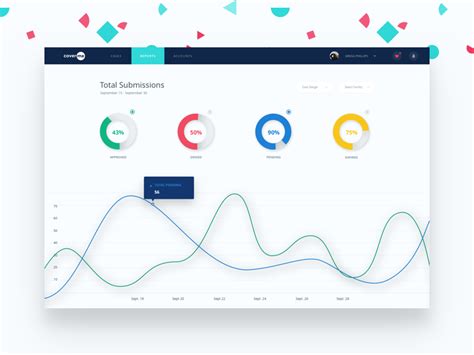 Coverme Reports By Charles Haggas For Brightscout On Dribbble