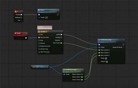 Ue4 Timelineをループさせる小技timeline使用の際に動的にactorの現在座標を使用する Unity