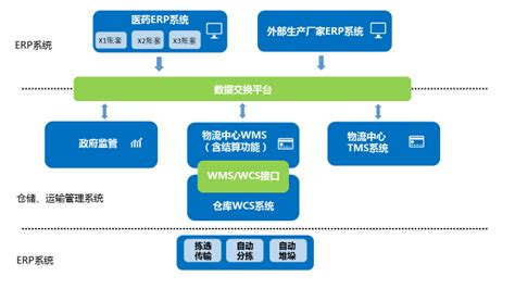 经典案例 江苏莘纳吉科技股份有限公司