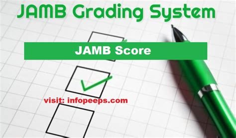 How To Calculate JAMB Score 2025 UTME DE Jamb Gov Ng