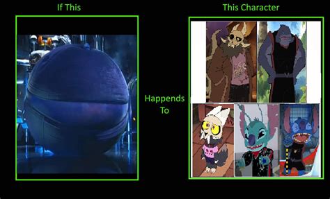 Whatifblueberryinflationhappendstobysnivy07 By Victorwolf15 On