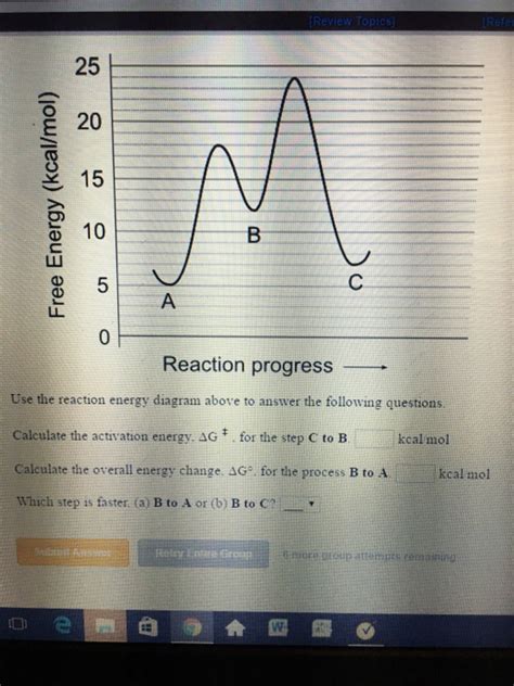 Solved 25 E 20 15 10 Reaction Progress Use The Reaction