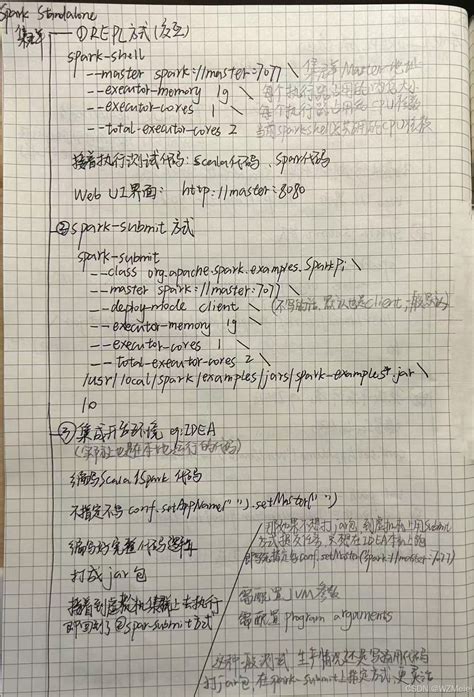 辨析spark 运行方式、运行模式（master）、部署方式（deploy mode） spark deploy mode csdn博客