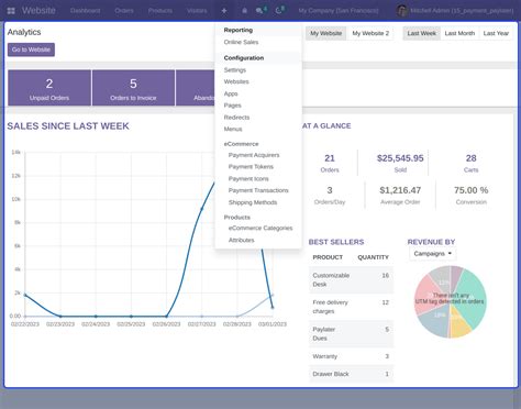 Odoo Payment Acquirer PayLater WebKul