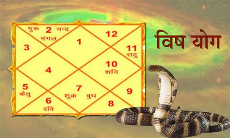 विष योगमा जन्मेका व्यक्तिले गर्नुपर्छ जीवनभर सङ्घर्ष यस्ता छन् विष