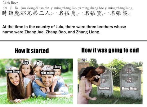 Making A Meme Out Of Every Rotk Line Part 24 R Threekingdoms