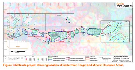 Ionic Rare Earths Increases Makuutu Exposure Au
