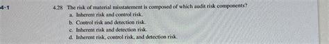 Solved 4 28 The Risk Of Material Misstatement Is Composed Of Which Audit 1 Answer