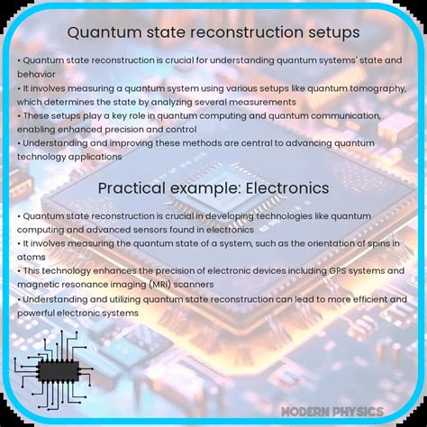 Quantum State Reconstruction Precision Methods And Tools