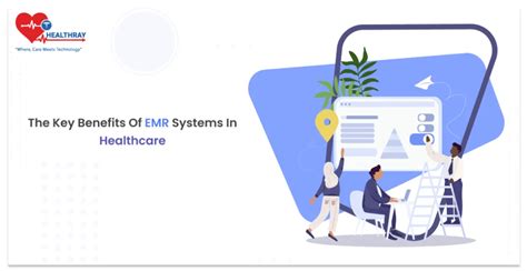 Advancing Hospital Ecosystems With Emr System In Healthcare