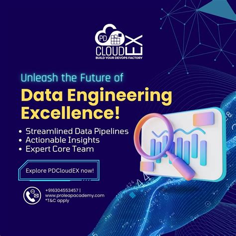 Dataengineering Datapipeline Actionableinsights Expertteam