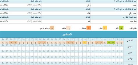 نموذج غياب وحضور الطلاب جاهز موقع رؤية