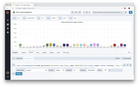 Sort Series On X Axis · Issue 13325 · Grafanagrafana · Github