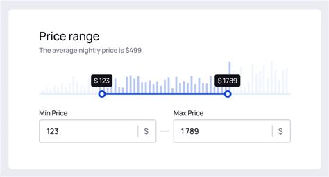 10 Types Of Dashboard Widgets You Must Have Themeselection