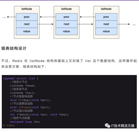 为了拿捏 Redis 数据结构，我画了 40 张图（完整版） 腾讯云开发者社区 腾讯云