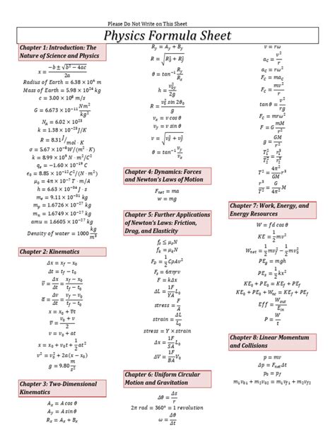 Physics Formula Sheet Download Free Pdf Collision Electromagnetism