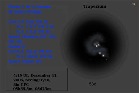 Orion Nebula Theta 1 2 Orionis Sketching Cloudy Nights