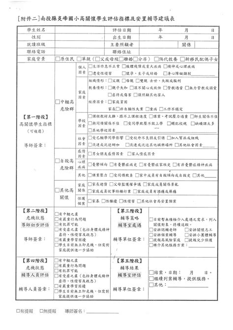 4 2 推動高風險弱勢家庭低學習成就偏差行為等學生之辨識與輔導機制 炎峰國小家庭教育評鑑成果網