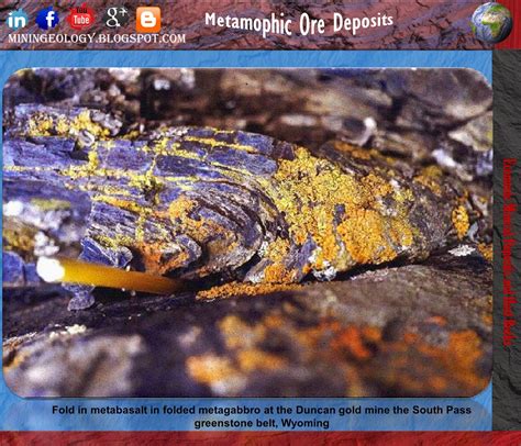 Genetic Model Of Ore Deposits ~ Mining Geology