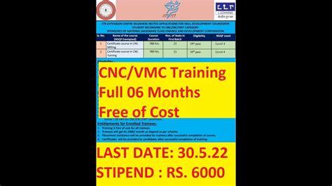 Free Cnc Programming Course Free Cnc Turning Course Free Cnc Milling Course Youtube