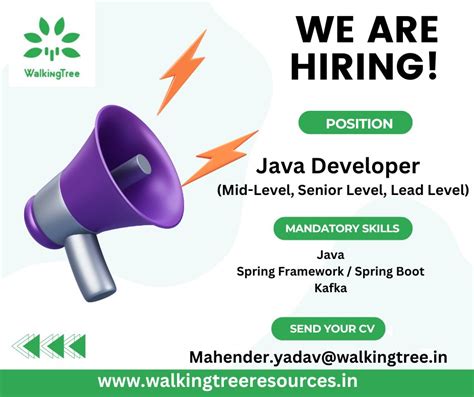 walkingtree resources pvt ltd on linkedin java developer java