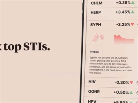 Lifestyles Publicly Traded Sex Stocks And STIs Ads Of The World Part Of The Clio Network